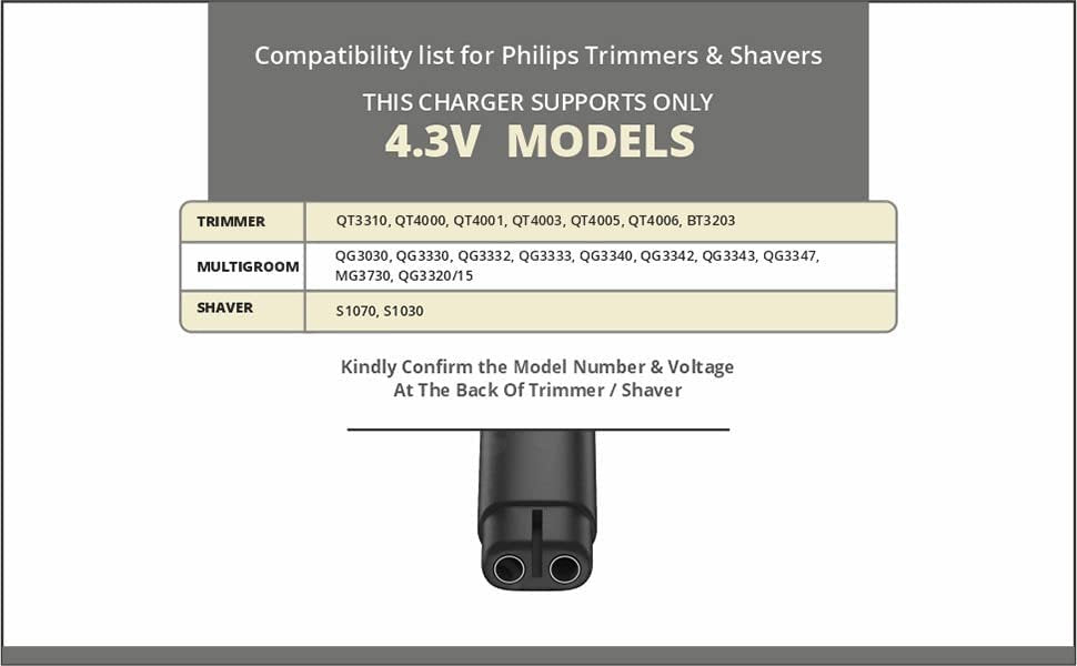 Buy 4.3v trimmer Charger Power Adapter for Philips Trimmer QP2520 ...